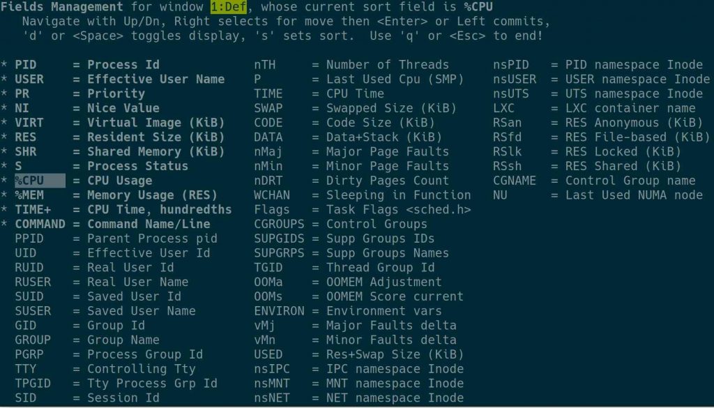 Top Command - A Best Tool to Monitor Linux System Performance | 2DayGeek