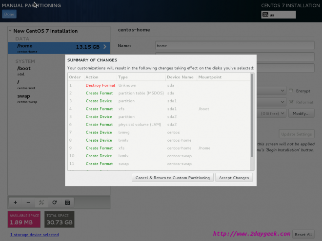 CentOS 7 Desktop installation steps with Screenshots | 2DayGeek