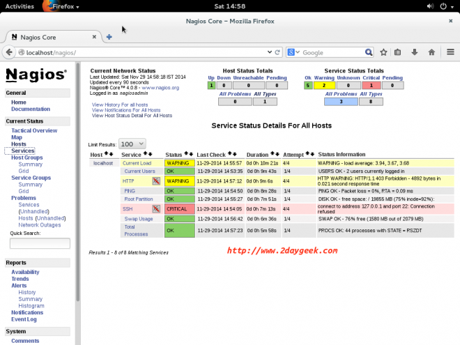How To Install And Configure Nagios Core Network Monitoring Tool On