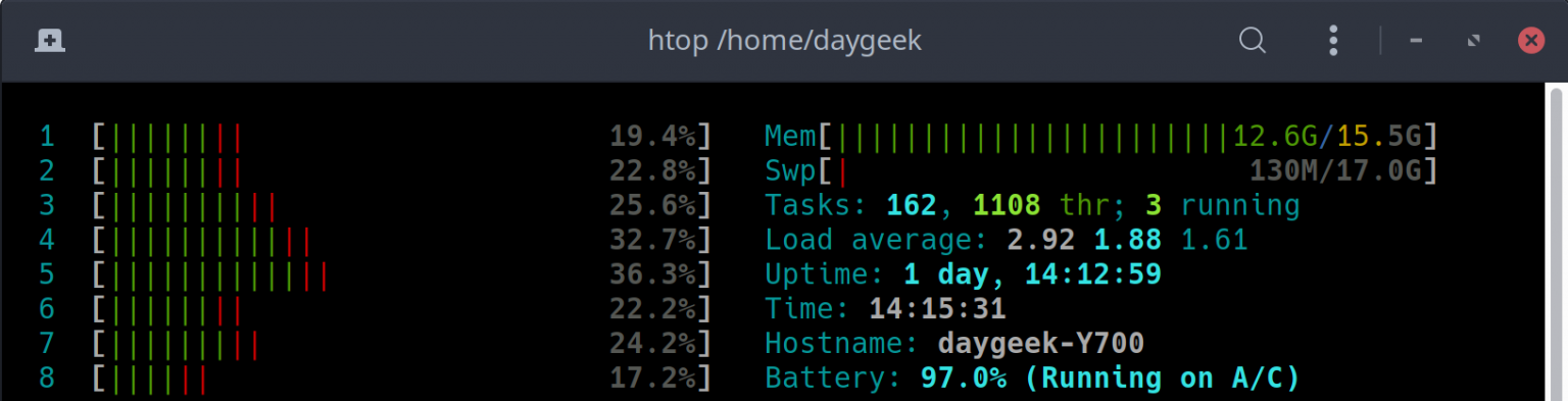 14 Methods To Check the Number Of CPUs in Linux | 2DayGeek