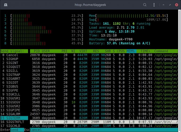 linux-htop-command-linux-system-performance-resource-monitoring-tool-5 ...