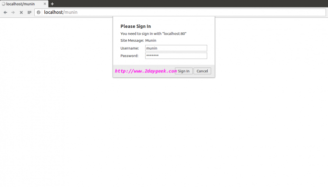 Munin 2025 Installation And Configuration In Ubuntulinuxmint 2daygeek