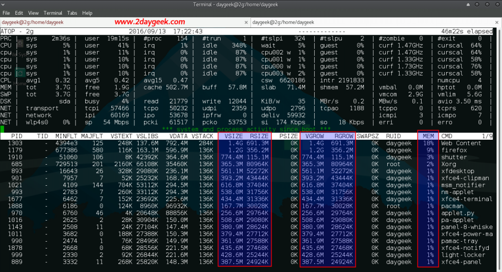 Atop - Monitor real time system performance & History | 2DayGeek