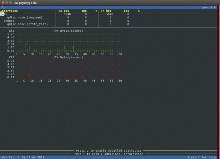 bmon - Real Time Bandwidth Monitor in Linux | 2DayGeek