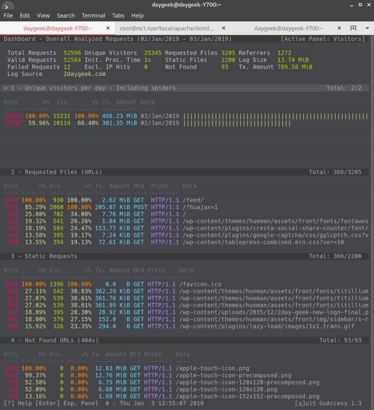 GoAccess - A Real-Time Web Server Log Analyzer And Interactive Viewer | 2DayGeek