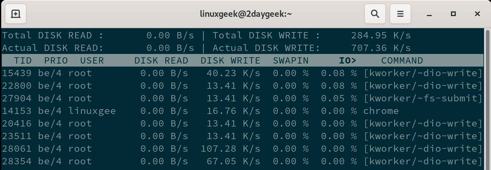 6 best tools to monitor disk IO performance in Linux | 2DayGeek